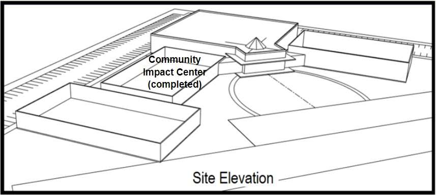 Destination Impact - Overview - Journey Bible Fellowship - Leander, Texas